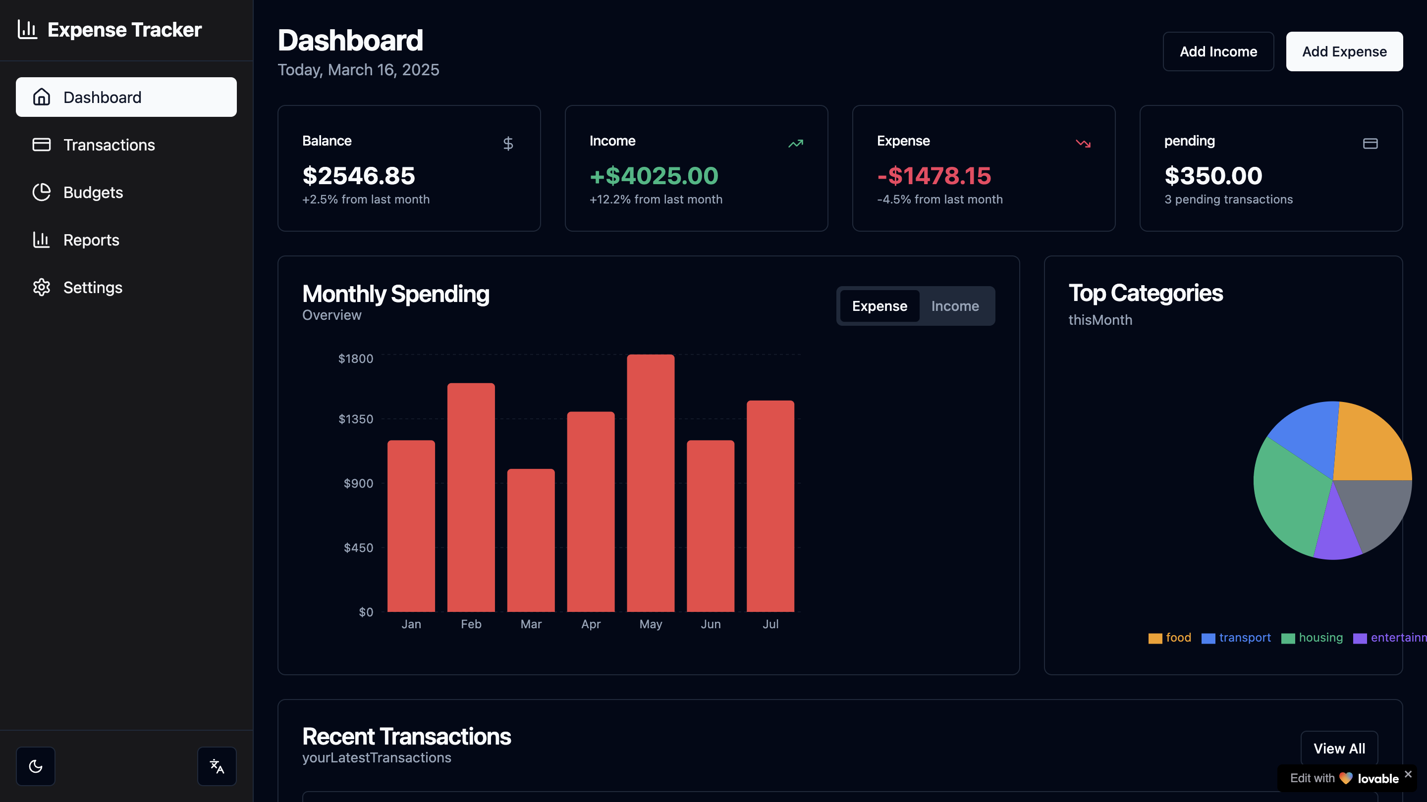 Basit Ali | Senior Frontend Engineer