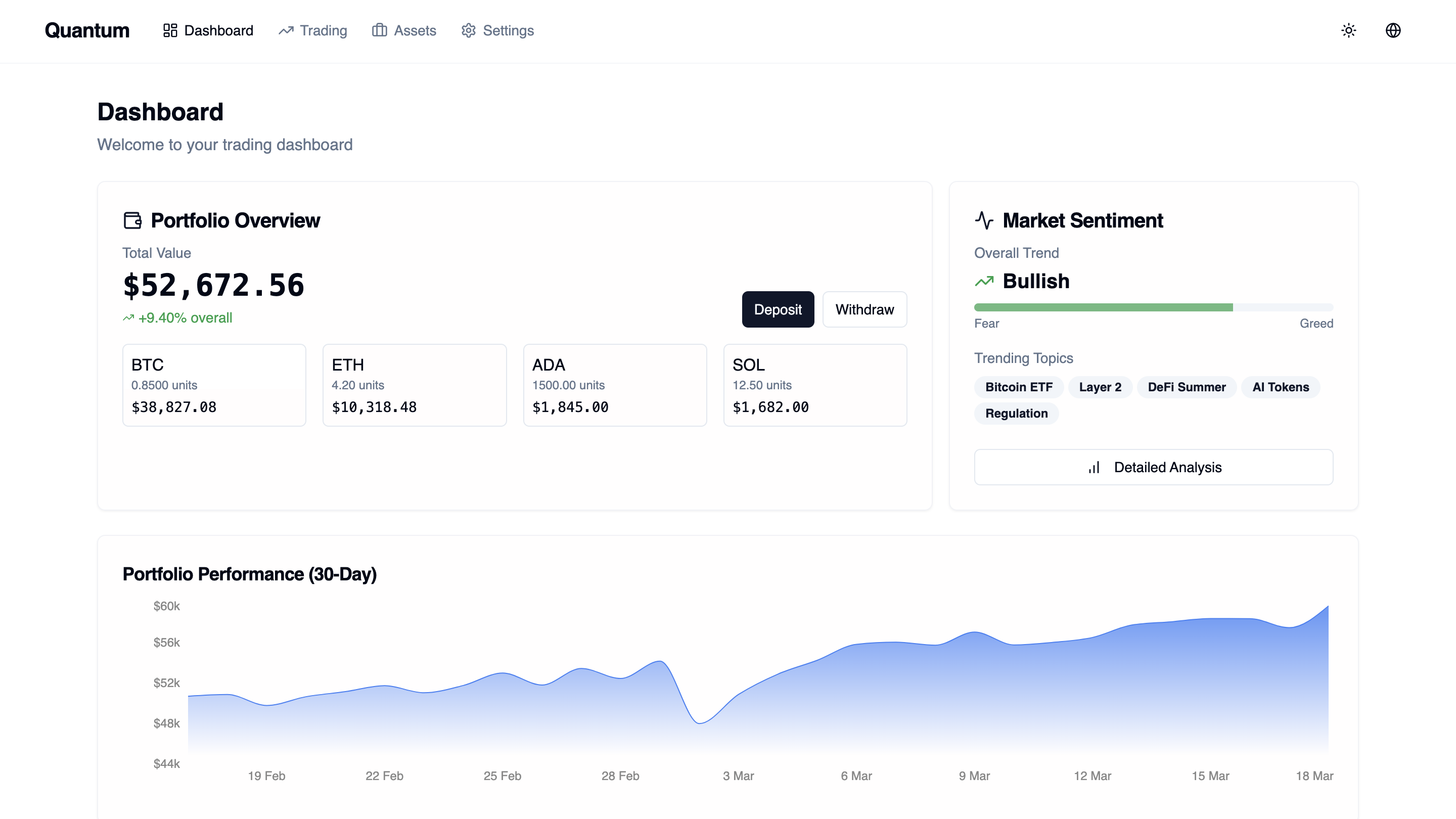Basit Ali | Senior Frontend Engineer