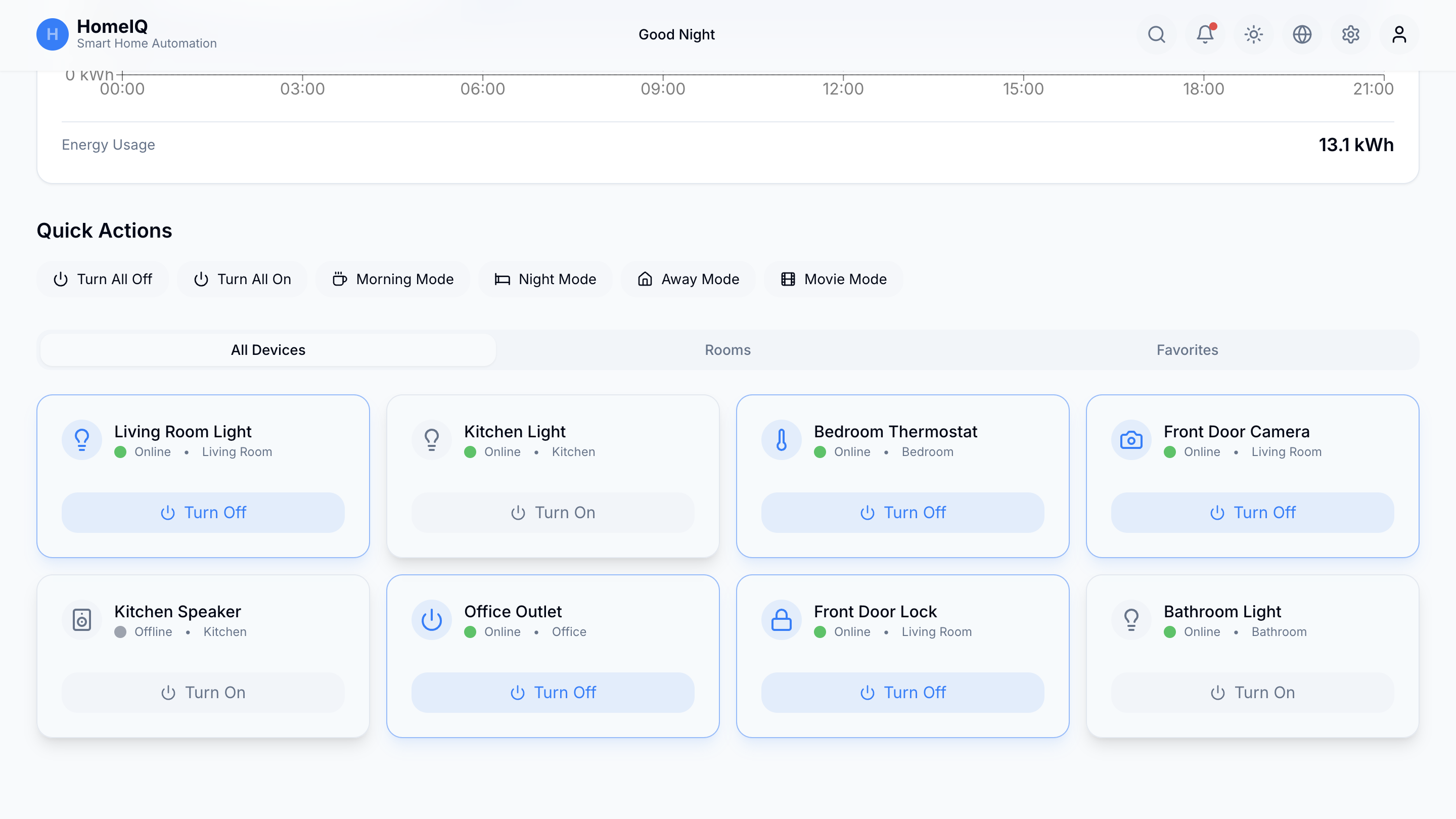 Basit Ali | Senior Frontend Engineer